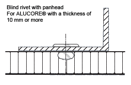 jointing1-alucore | Alucobond®