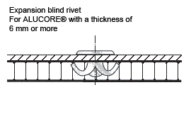 jointing1b-alucore | Alucobond®