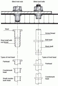 jointing3-alucore | Alucobond®
