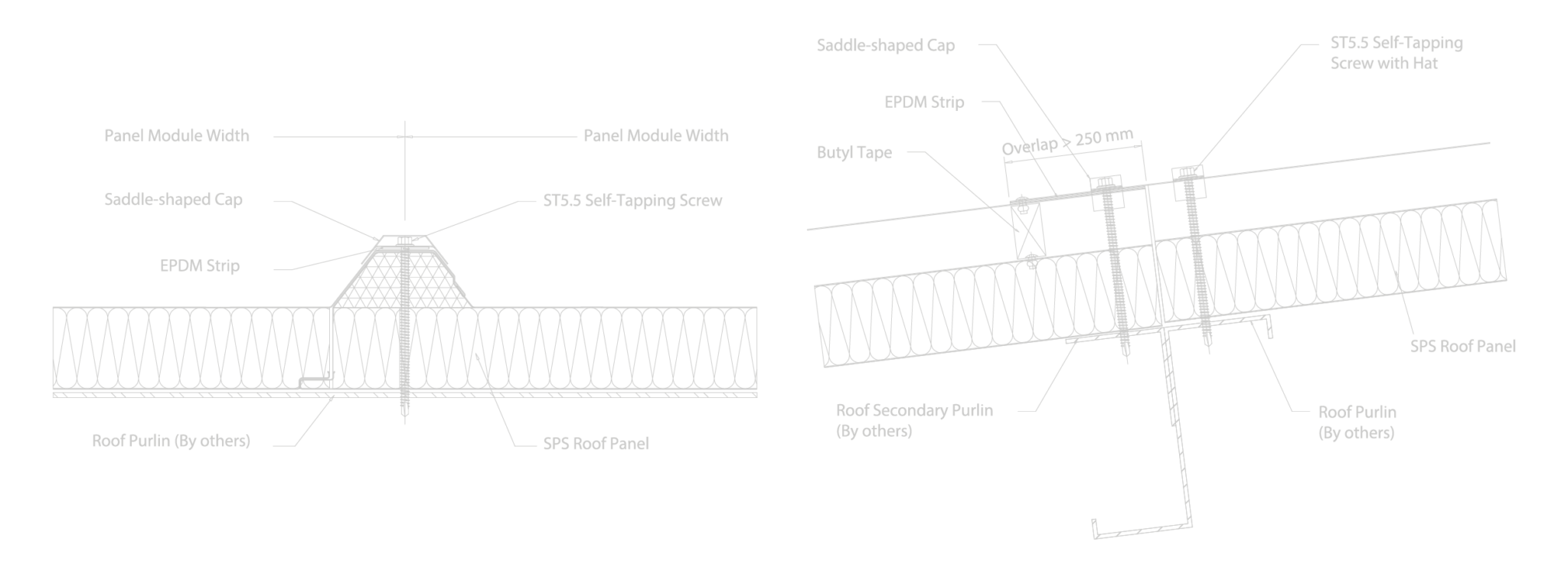 roofing-panel | Alucobond®