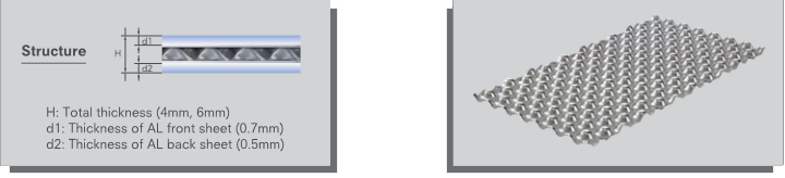 alucore-product-image5 | Alucobond®